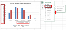 4.2 Formatting Charts – Beginning Excel 2019
