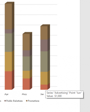 4.3 Using Charts with Microsoft® Word® and Microsoft® PowerPoint® – Beginning Excel 2019