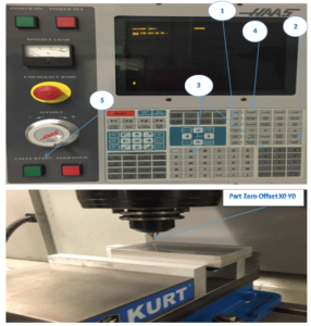Unit 6: Haas Control – Manufacturing Processes 4-5
