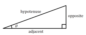Module 31: Right Triangle Trigonometry – Technical Mathematics