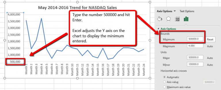 4.1 Choosing a Chart Type – Excel for Contractors
