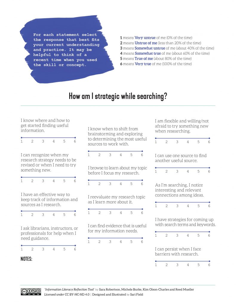 Reflecting On Your Strategic Process – Introduction to Finding Information