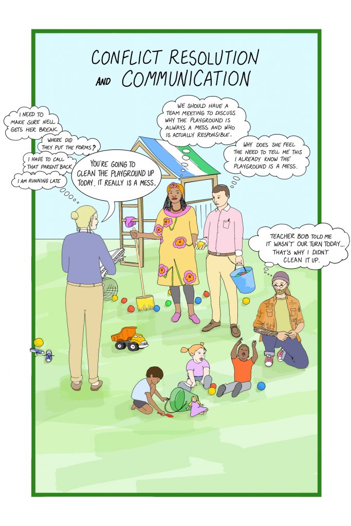 Communication & Conflict Resolution – Leadership in Early Care and ...