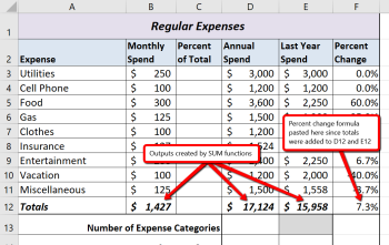 2.2 Introductory Statistical Functions – Excel Fundamentals